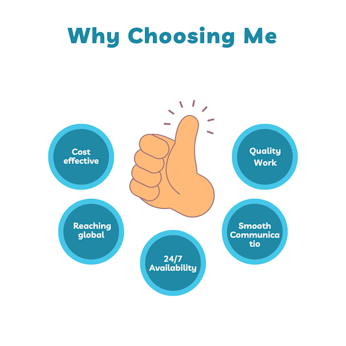 Be your react js developer covert design website with material ui