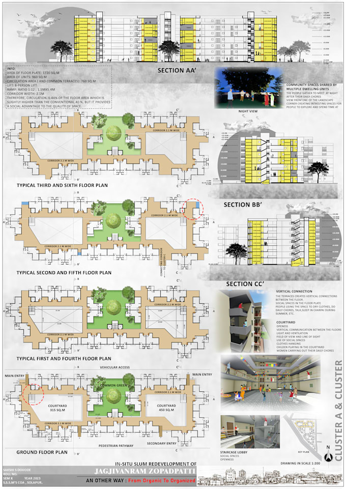 Make architectural presentation sheets, portfolios, posters, panels in ...