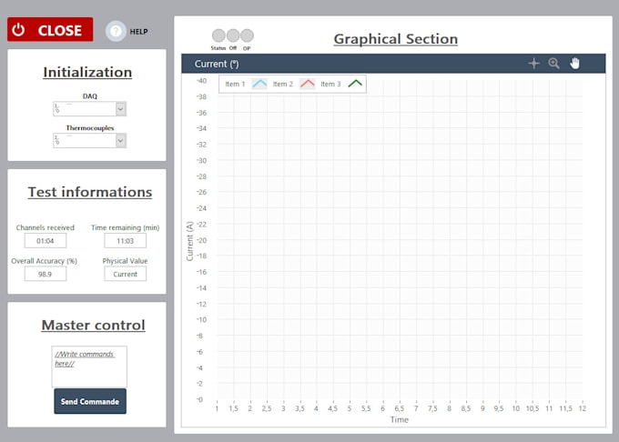 Develop and upgrade your labview applications by Corentin_julie | Fiverr
