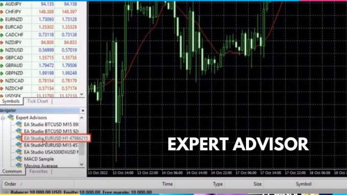 Code expert advisor robot, indicator for your mt4, mt5 by Godoverteam ... Code expert advisor robot, indicator for your mt4, mt5 by Godoverteam ...