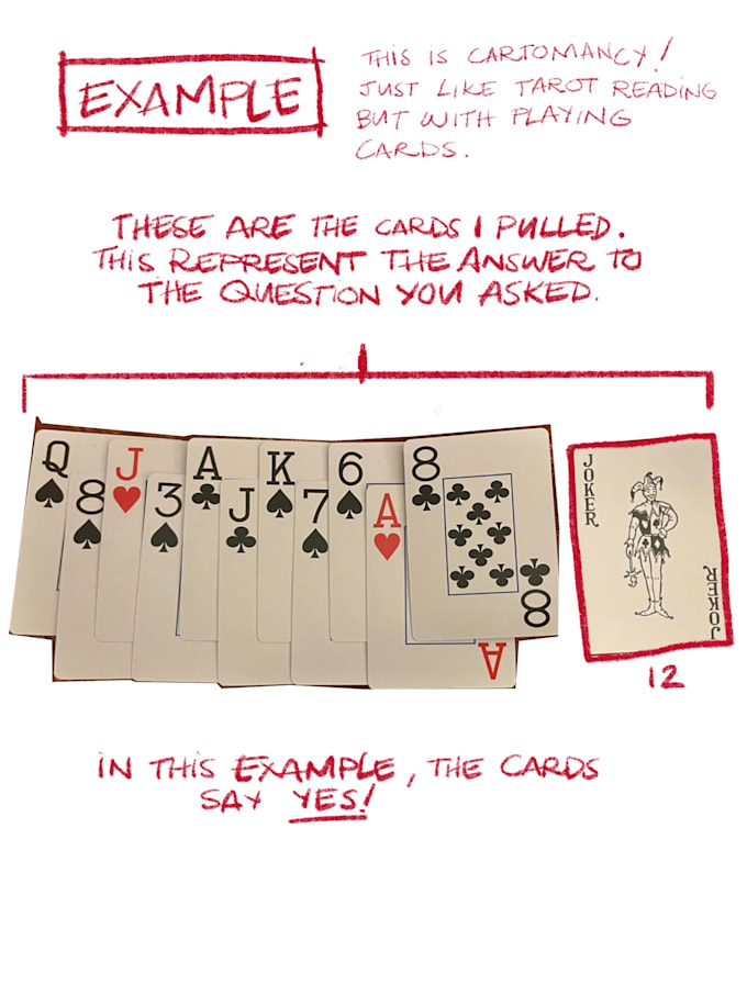 Read your short term fortune by Minkytezuka | Fiverr