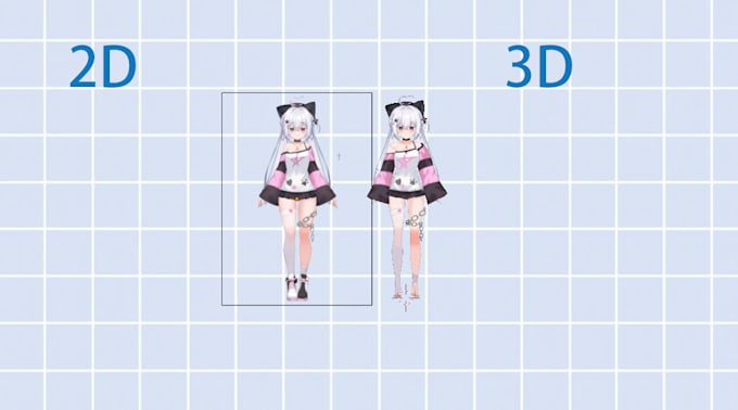 Convert live2d vtuber to 3d model or vrchat model by Luoluo240 | Fiverr