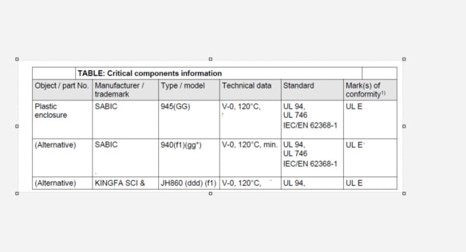 Prepare critical component list ccl, bill of material bom by Jit ... Prepare critical component list ccl, bill of material bom by Jit ...