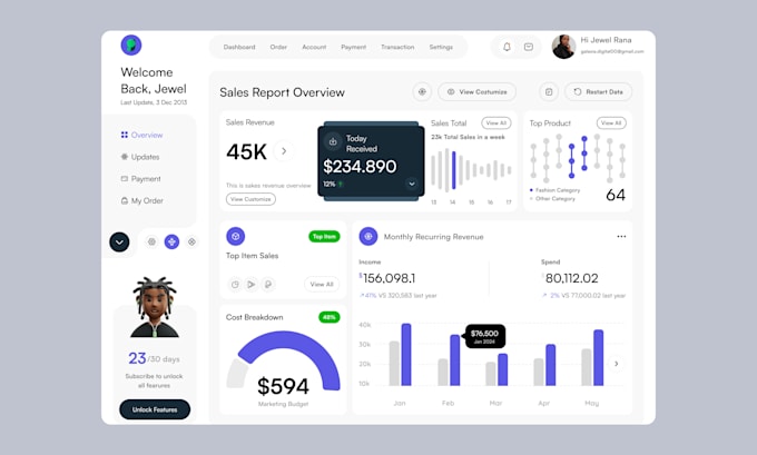 Design modern dashboard, crm and admin panel ui ux design by Jweel_79 | Fiverr
