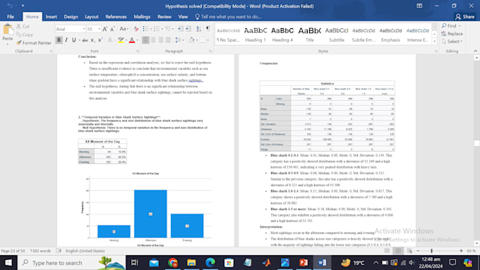 Do data analysis using spss and stata by Samina_majeed | Fiverr