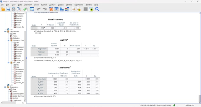 Do research and statistical data analysis using spss by Designermamun06 | Fiverr