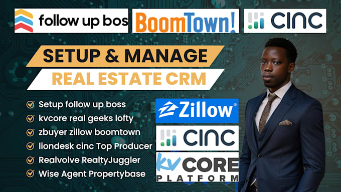 Setup followup boss kvcore real geeks lofty zbuyer zillow boomtown liondesk cinc by Rhay ...