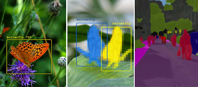 Annotate Tag And Label Data For Ai And Ml Algorithms By Annotator