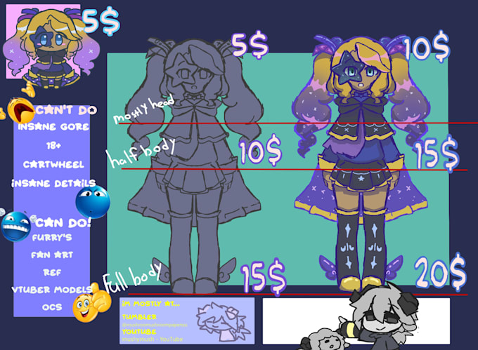 Do oc art and fan art by Mushrooms189 | Fiverr