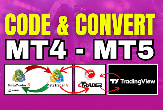 Code Tradingview Pinescript To Mt4 Mt5 Ctrader Mql4 Mql5 Ninjatrader 8 By Livincriat Fiverr