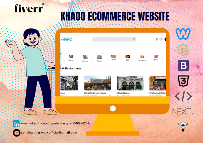 Build custom affordable responsive websites for business by ... Build custom affordable responsive websites for business by ...