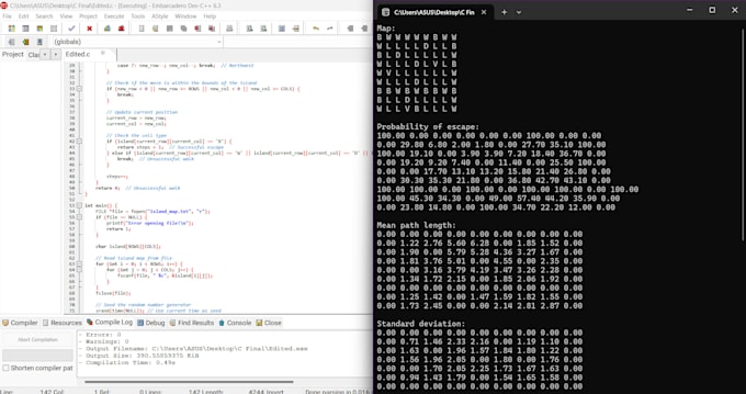 Do Programming In Java Cpp C Hash C And Python By Pmsse Fiverr