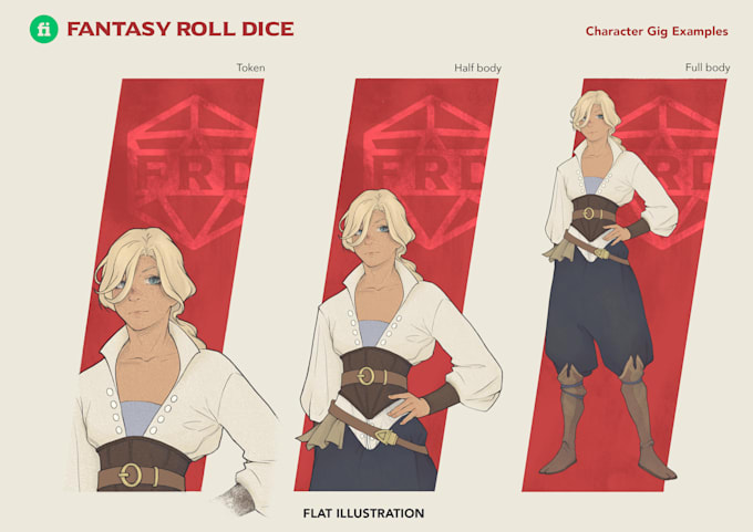 Design your role playing character by Fantasyrolldice | Fiverr
