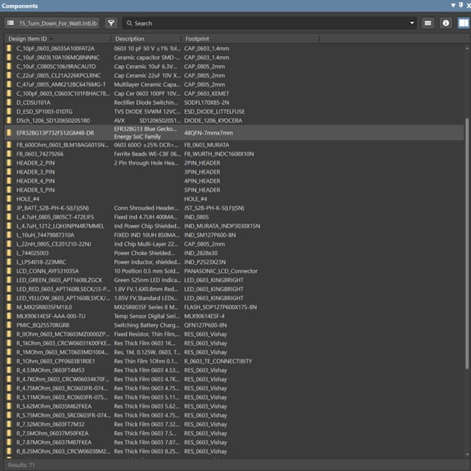 Design pcb component libraries in altium by Kevintom98 | Fiverr