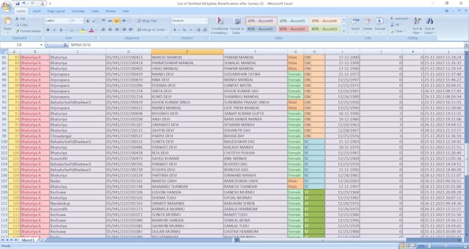 Convert pdf to excel, ms word, google spreadsheets by Dhanae | Fiverr