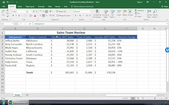 Do dataentry edit format report researchwriting create excelcharts pivot table by Yahya_khokhar ...