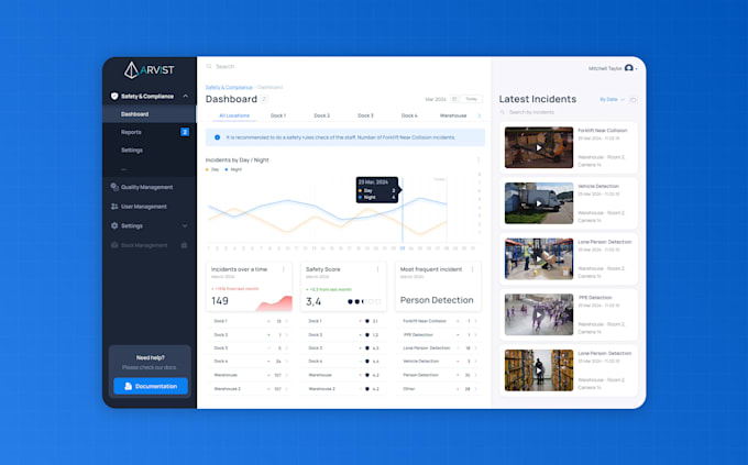 Design b2b, b2c, saas desktop application in figma by Workinhead | Fiverr