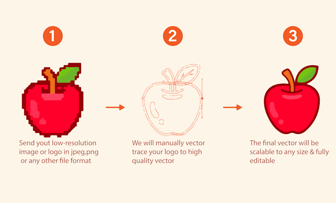 Redrawn vectorized version of logo, raster image,pdf,manual by ...