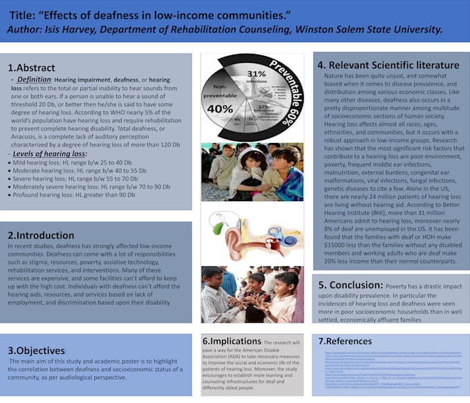 Compose research posters for your scientific projects by Mramzan1252 ...