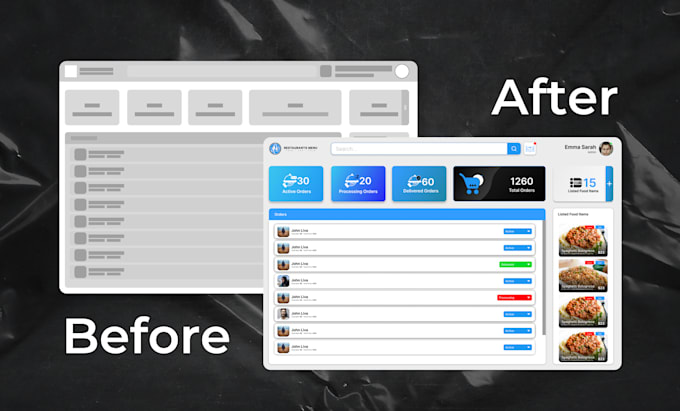 Design wireframes mobile app ui ux design prototype figma by ...