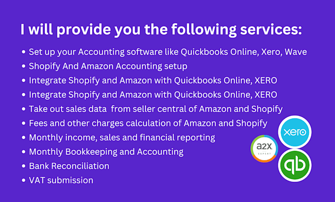 Do ecommerce bookkeeping for amazon, shopify, ebay in quickbooks online or xero by Prosenjit_mba ...