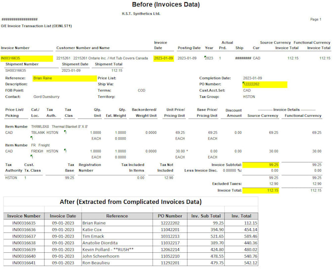 Do Ms Excel Data Cleaning Formatting Merging Splitting Sorting
