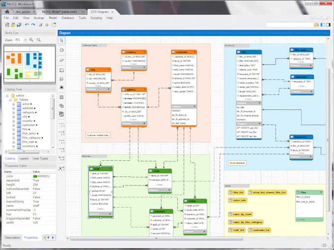 Design database, querying across mysql, oracle, sql server by Cloud_state | Fiverr
