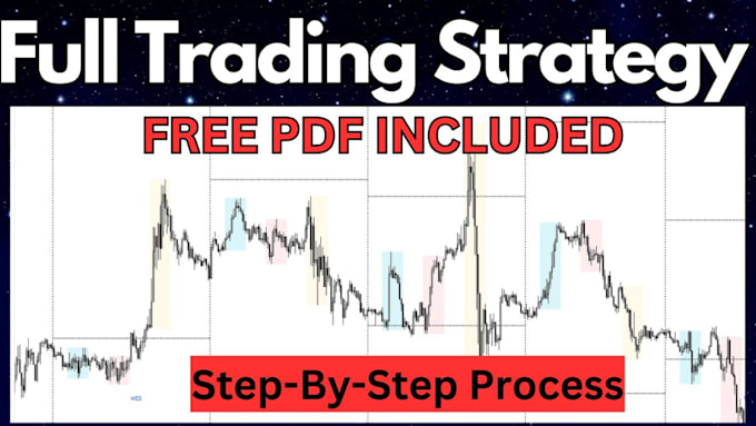 Make pine script for trading view and test your strategy and indicator ...