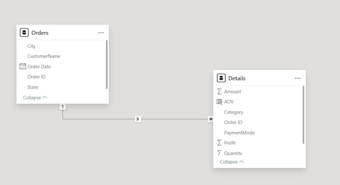Do data cleaning, analysis and visualisation using microsoft excel or powerbi by Sidharth_nairr ...