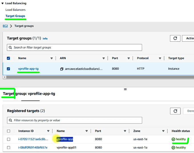 Specialized aws devops engineer by Arpstek | Fiverr