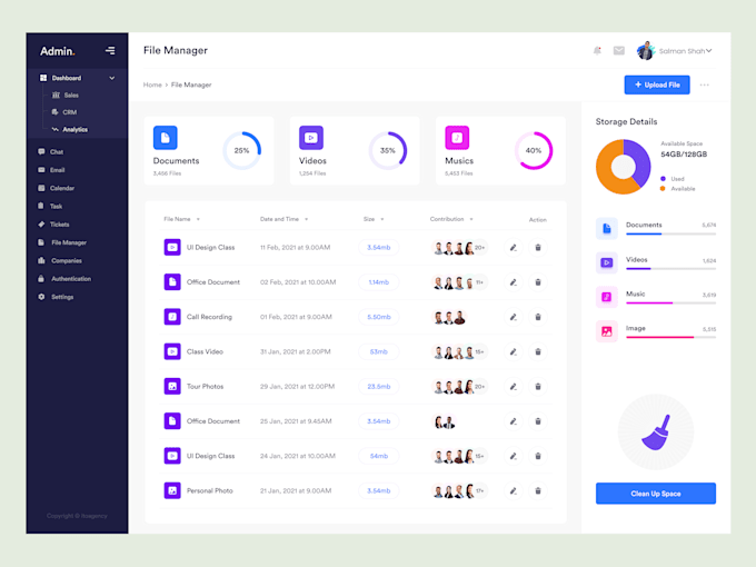 Design dashboard, crm and admin panel ui in figma by Ux_shah | Fiverr