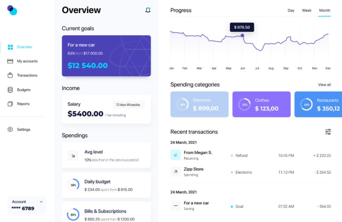 Be your ai software developer, ai web app, ai saas app, credit repair ...