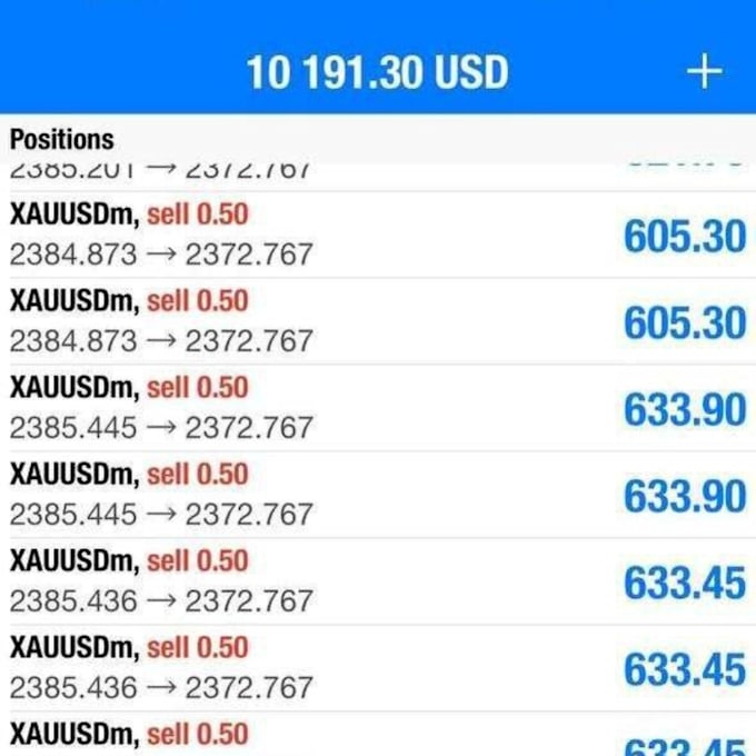 Develop profitable forex trading bot, forex ea robot, trading robot ... Develop profitable forex trading bot, forex ea robot, trading robot ...