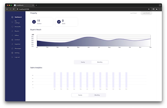 Create admin panel in flutter by Nauman_mirr | Fiverr