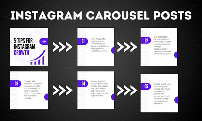 Design creative instagram carousel and infographics by Ayusheditor1 ...
