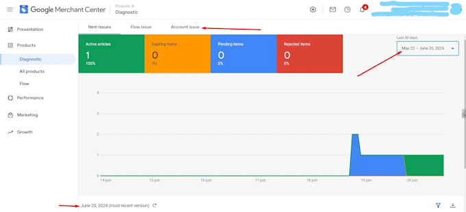 Fix google merchant center suspension, misrepresentation issue by Ahmed_imtiazz | Fiverr