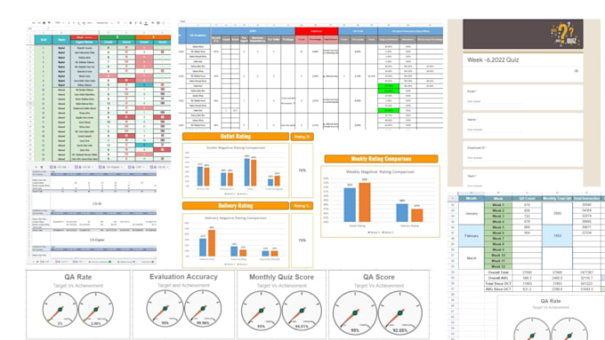 Do google sheets, microsoft excel and formulas by Mehedy_s | Fiverr