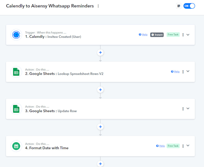 Automate your workflows with pabbly connect, make, zapier by S_ravitejareddy | Fiverr