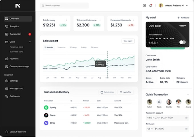 Develop or clone software, web app, desktop app, crm, mlm, pos, erp, saas app by Atharkhaki | Fiverr