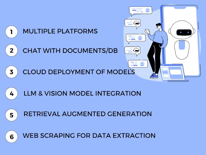 Create ai bots for discord, instagram, slack, telegram, facebook ...