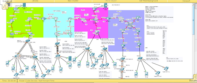 Expert lan and wan network design and optimization services by ...