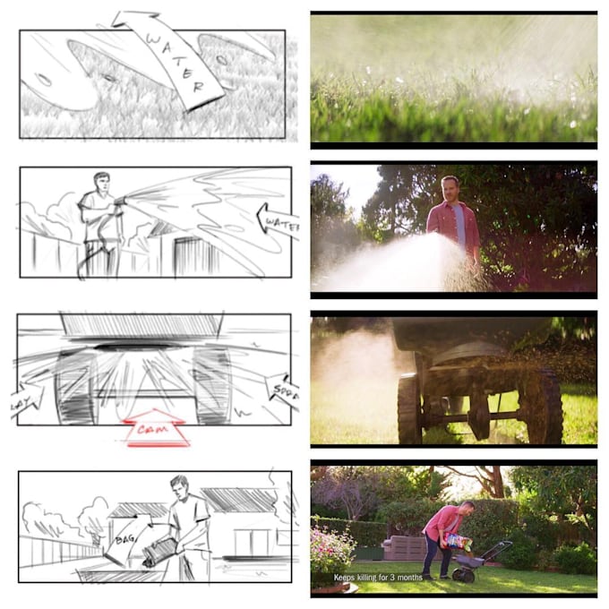 Draw very express 25 frame storyboard in 24 hours in for animation ...