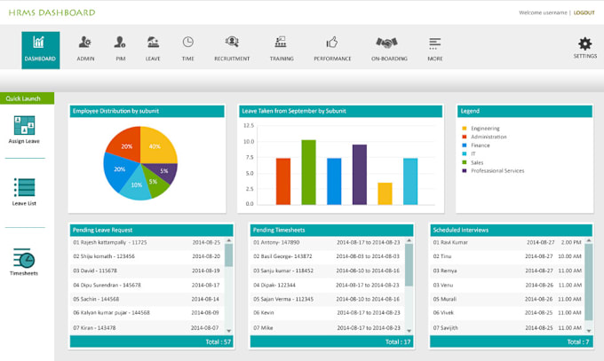 Do custom ai software web calculator crm pos hrm saas app matlab simulink coding by Krishsoft ...
