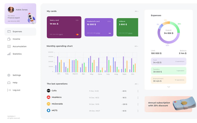 Do Ai Application Software Developer Web App Crm Erp Ai Saas Mlm Gpt Mlm By Krambar Fiverr