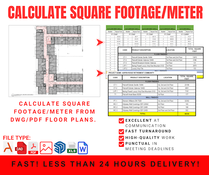 Calculate the square footage or meter of your plans by Idrclare | Fiverr