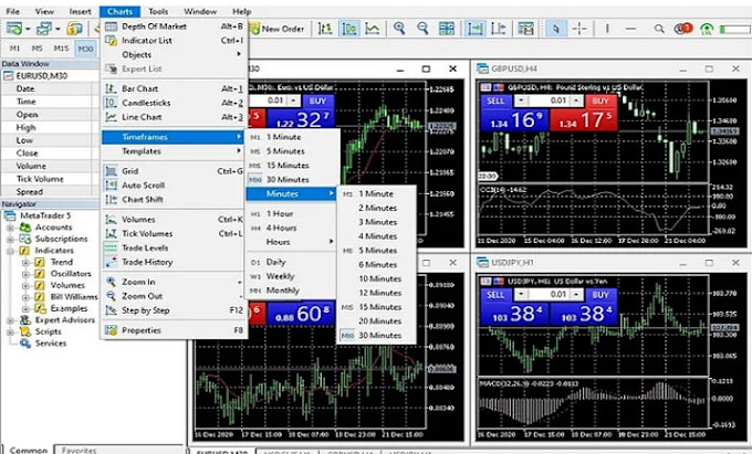 Code expert advisor, mt4 eas, mt5 eas, forex robot, forex eas, hft bot ... Code expert advisor, mt4 eas, mt5 eas, forex robot, forex eas, hft bot ...
