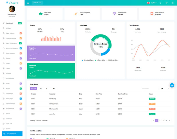 Be your software developer,ai software,desktop app,web app,ai web app ...