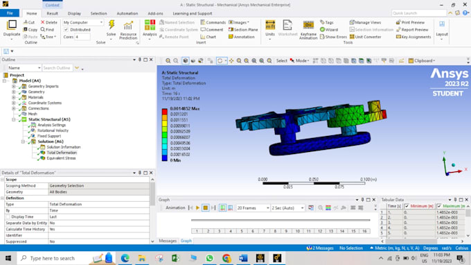 Do fea and thermal analysis using ansys fluent software by Mech_tech9 ...