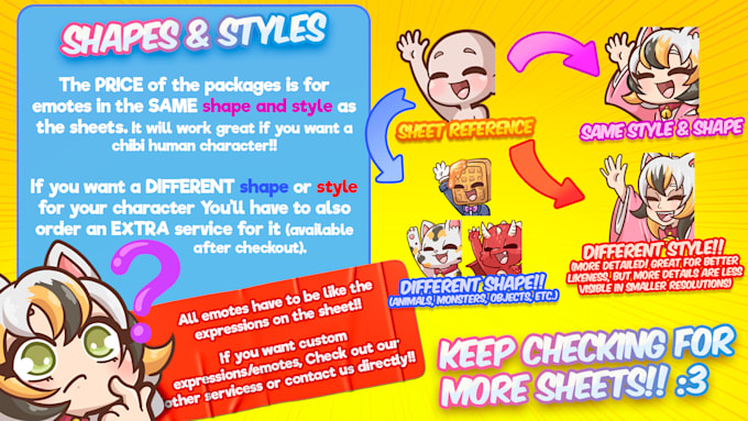 Make emotes of your character in any expression on the sheet sale by ...