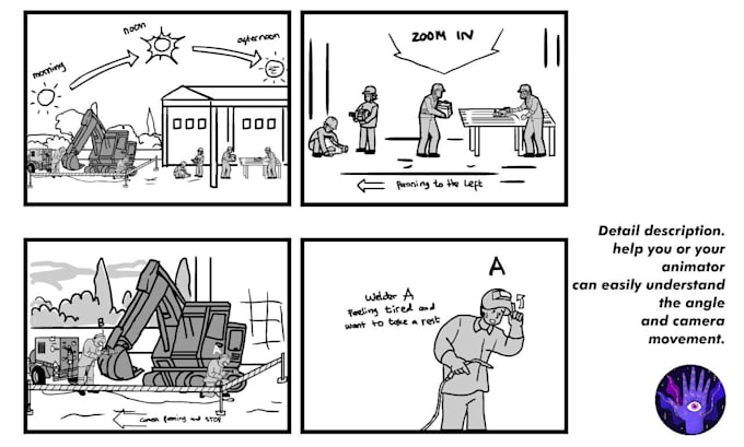Draw storyboard for your 2d or 3d animations by Thirdeye_artist | Fiverr